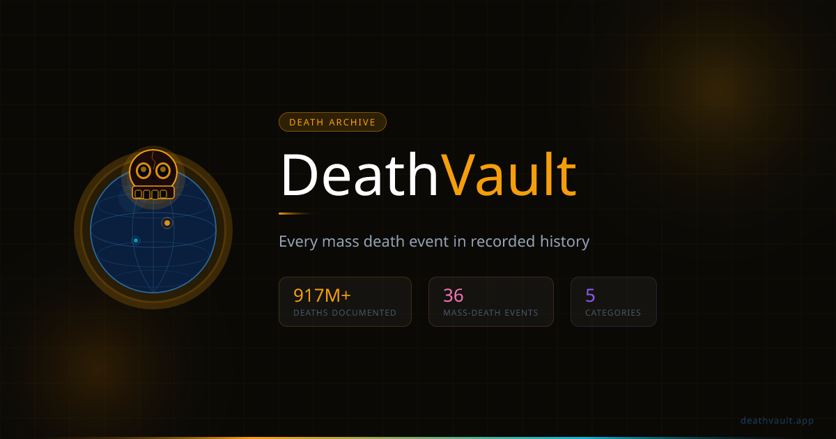 DeathVault — Every Mass Death Event in Recorded History